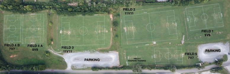 Field Diagram