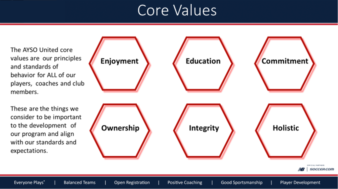 Core Values