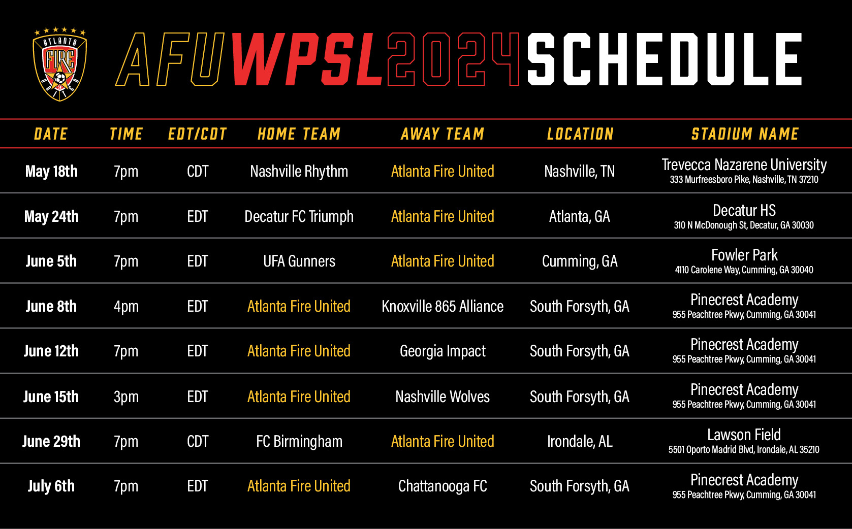 Women's Premier Soccer League (WPSL)