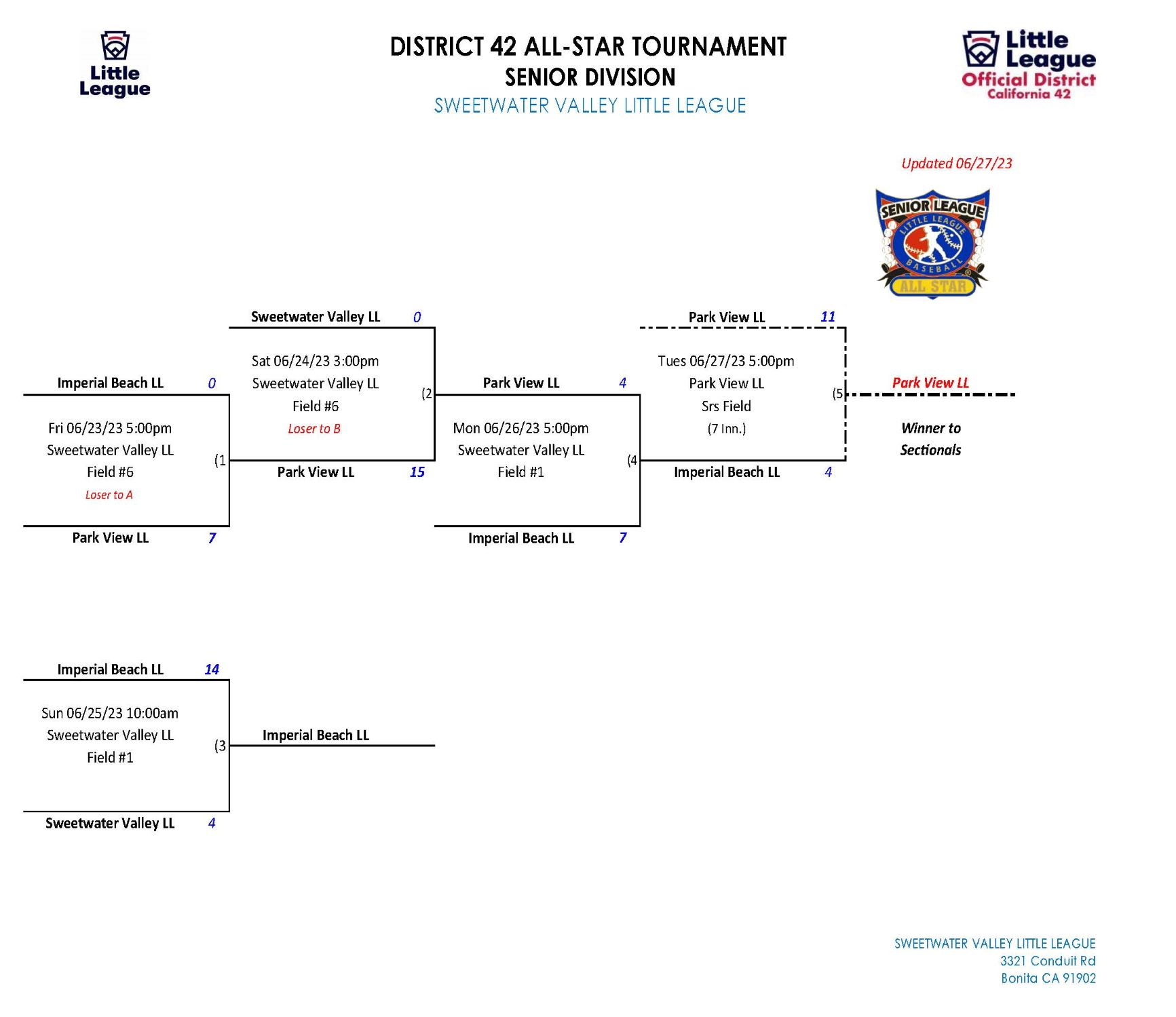 District 42