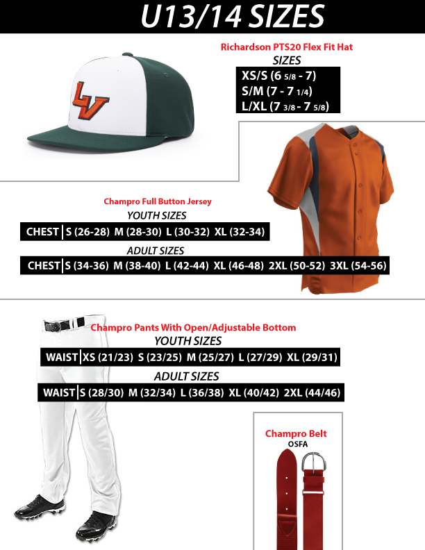 Uniform Sizing and Packages