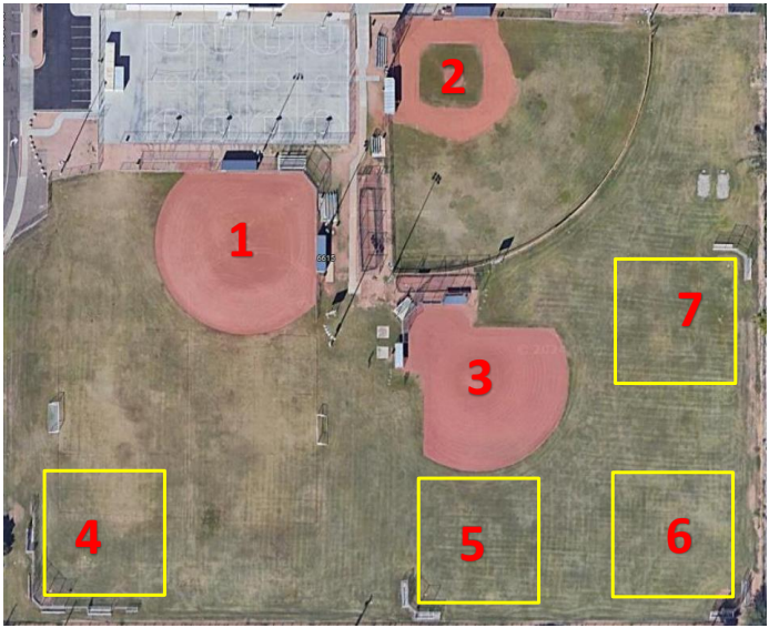 McCormick Ranch Little League > Important Dates