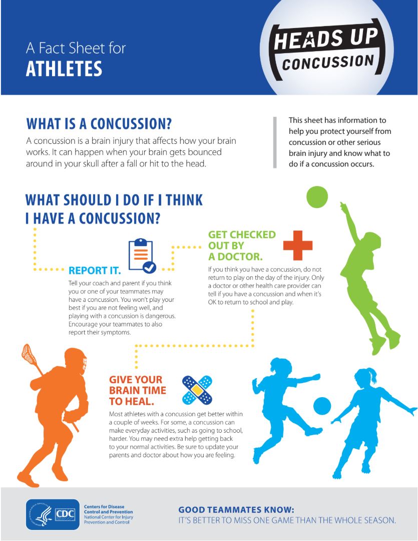 Concussion Information Sheet Concussion Information Sheet