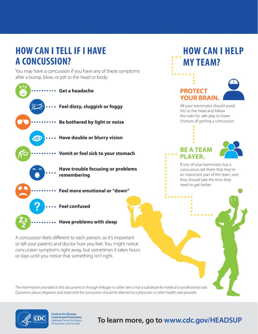 Concussion Information Sheet Concussion Information Sheet