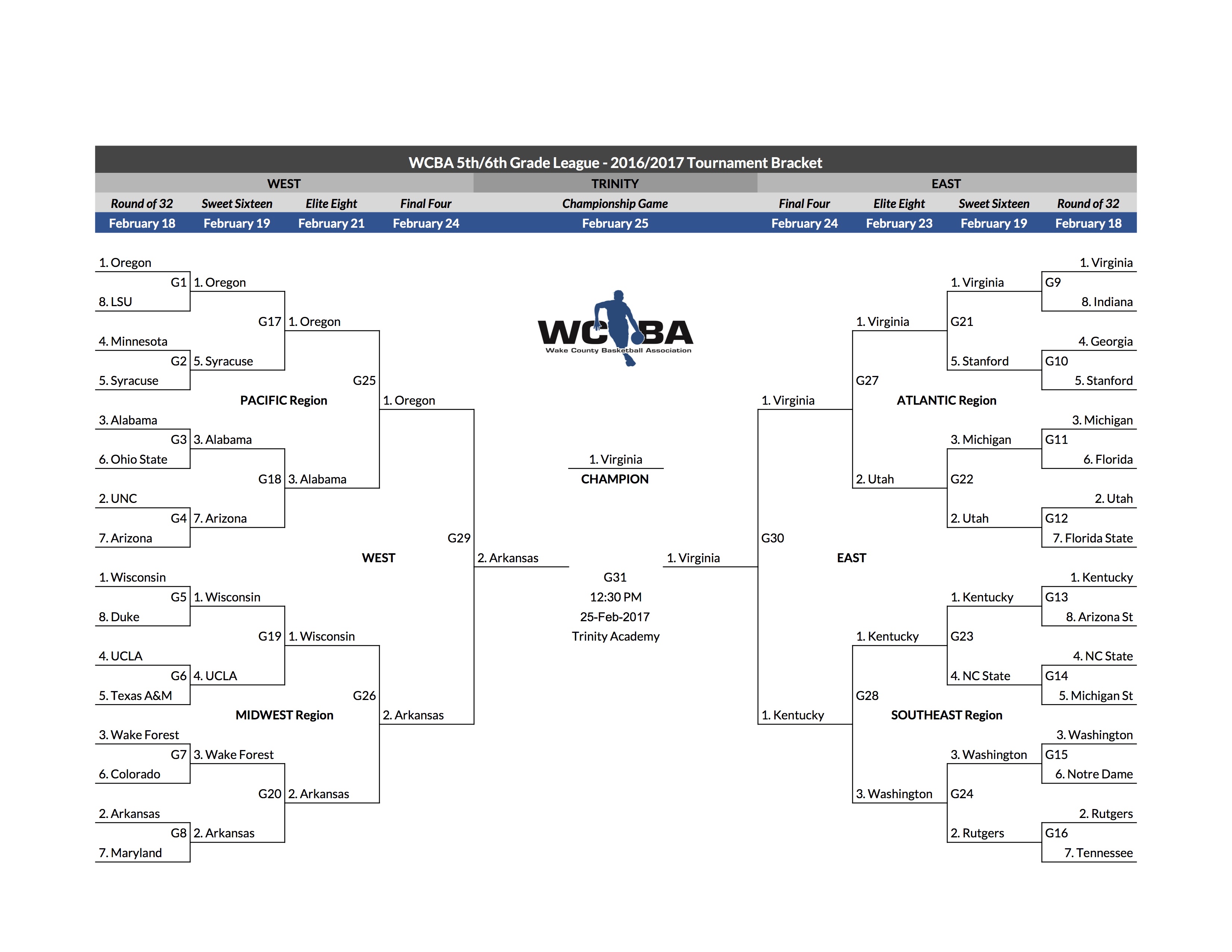 2016 - 2017 Tournament Brackets