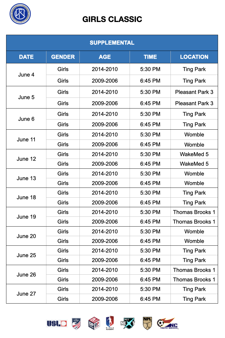 CLASSIC TRYOUTS U11-U19 (BOYS & GIRLS)