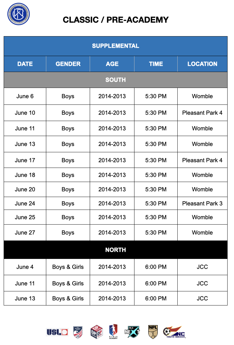 CLASSIC TRYOUTS U11-U19 (BOYS & GIRLS)
