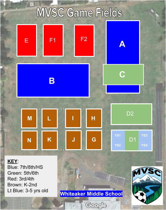 Field Map