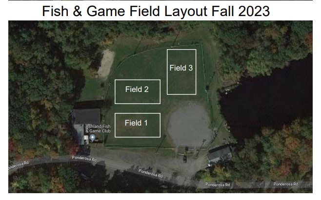 Ashland Youth Soccer - Field Information