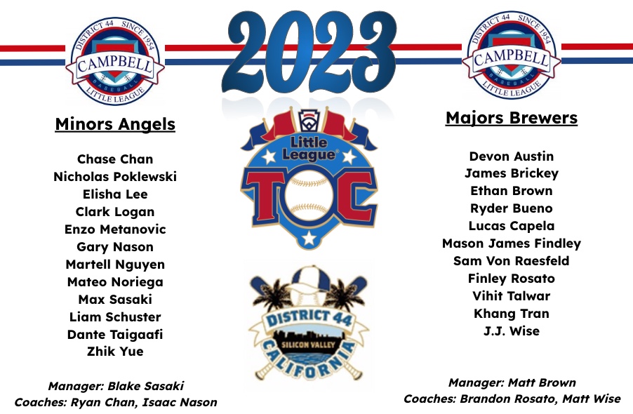 Tournament of Champions