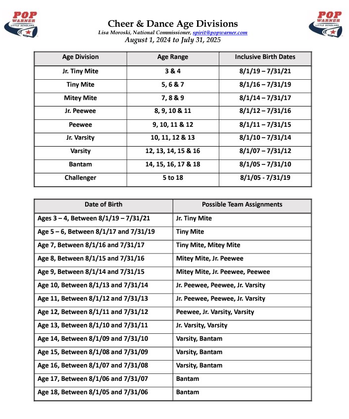 Pop Warner Cheer Program