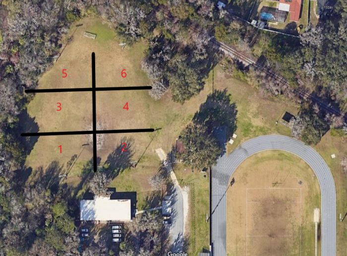 Practice Schedule & Locations